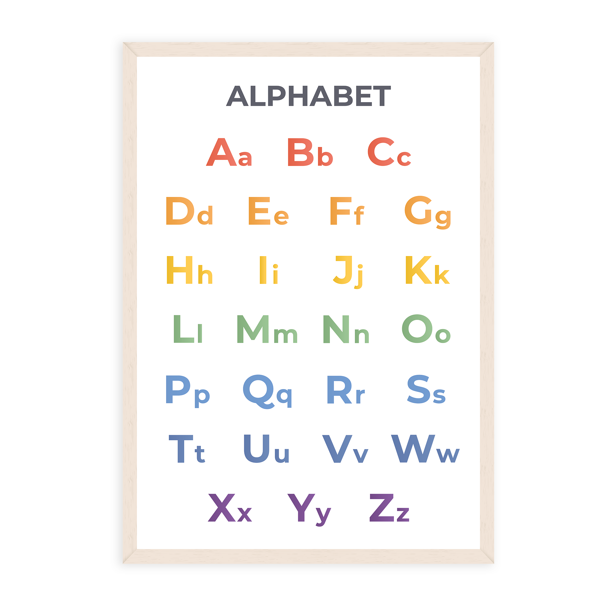 Alphabet Poster - Educational Wall Chart (A3) – Education Prints