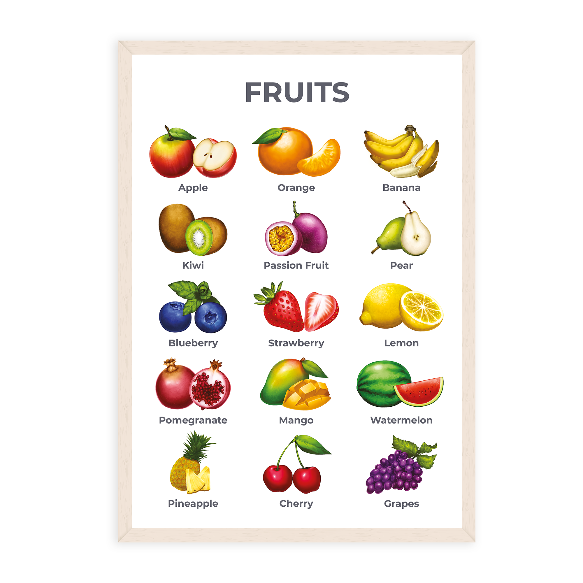 Fruits Poster - Educational Wall Chart (A3) – Education Prints