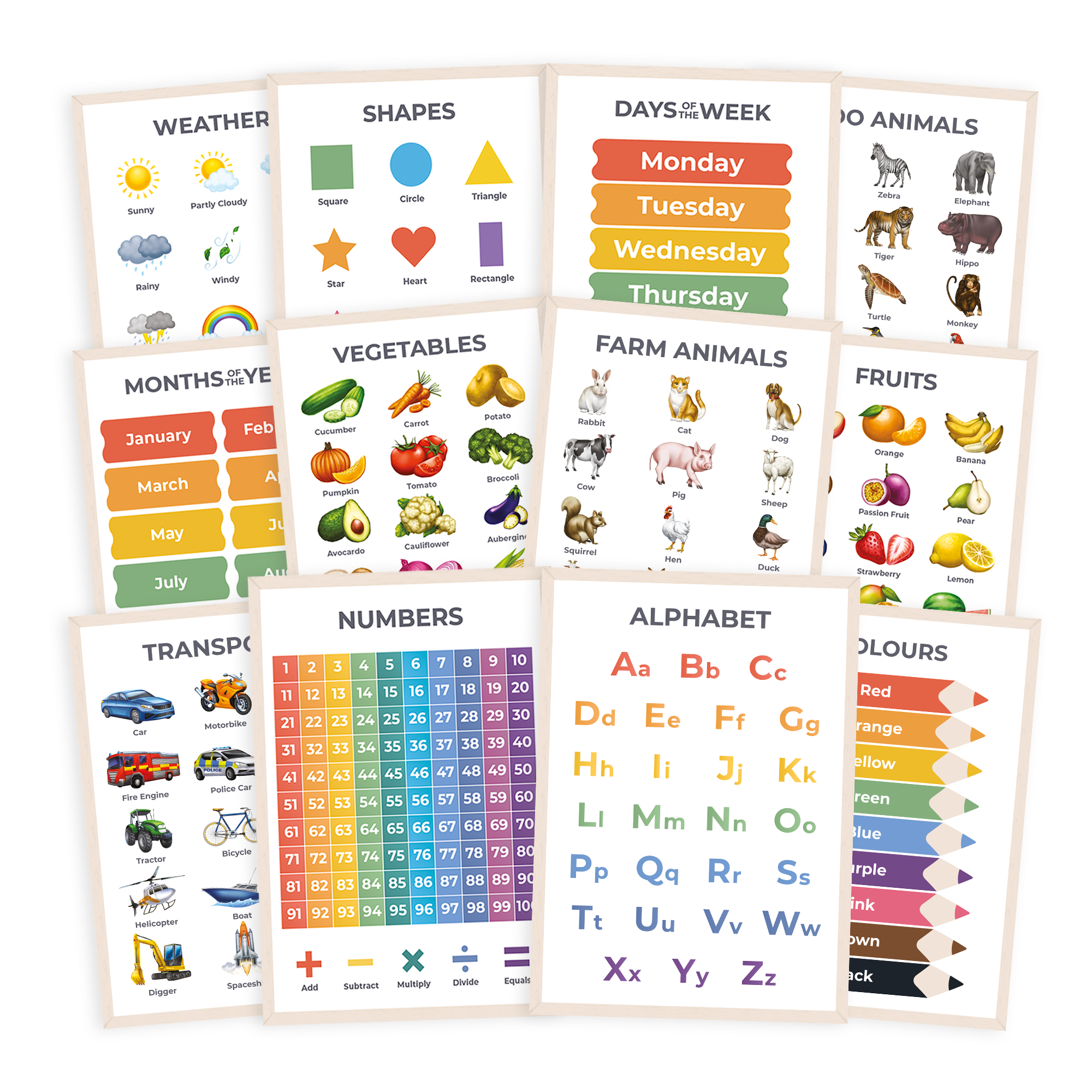 Educational Posters For Kids