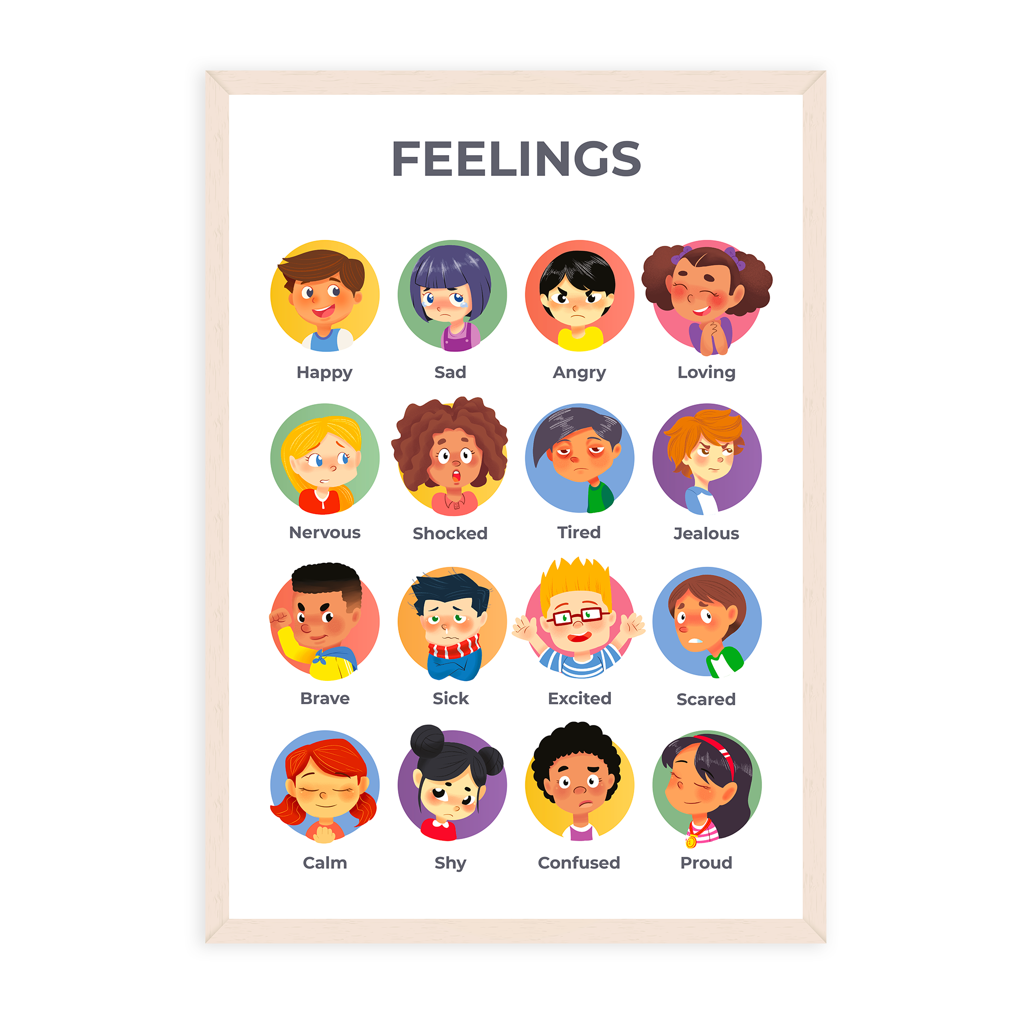 Feelings Poster - Educational Emotions Wall Chart (A3) – Education Prints