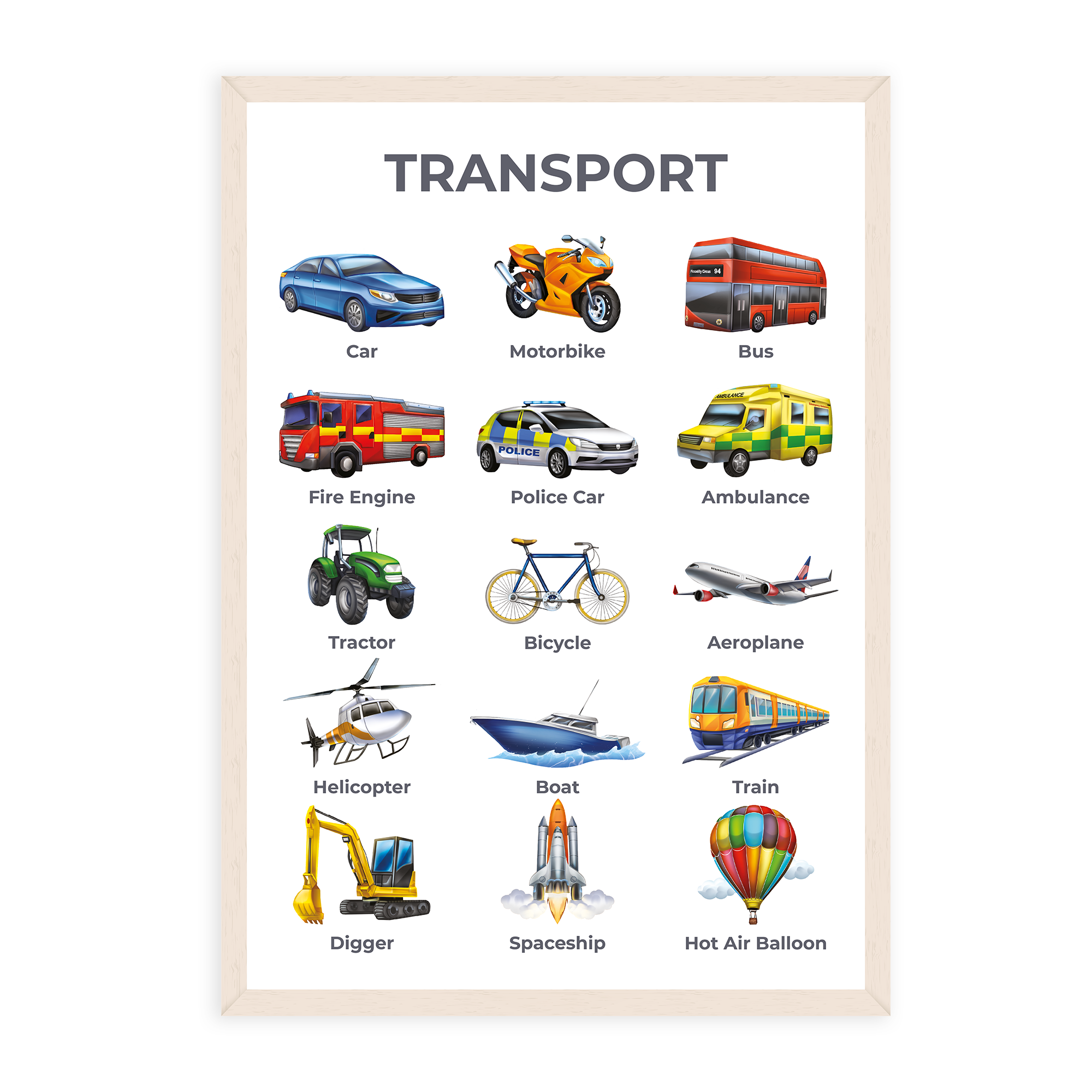 Transport Poster - Educational Wall Chart (A3) – Education Prints